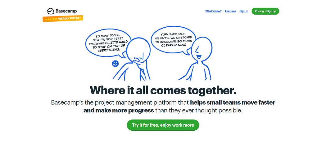 Inverted Pyramid Model to Create High-performing Landing Pages | by ...