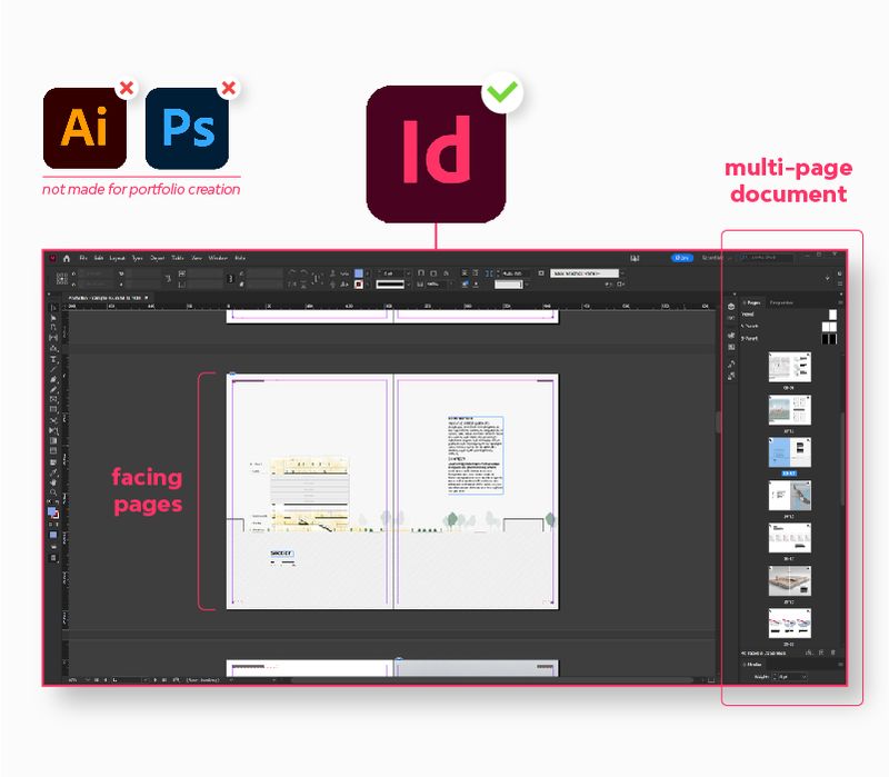 InDesign for Architects: All about portfolios!