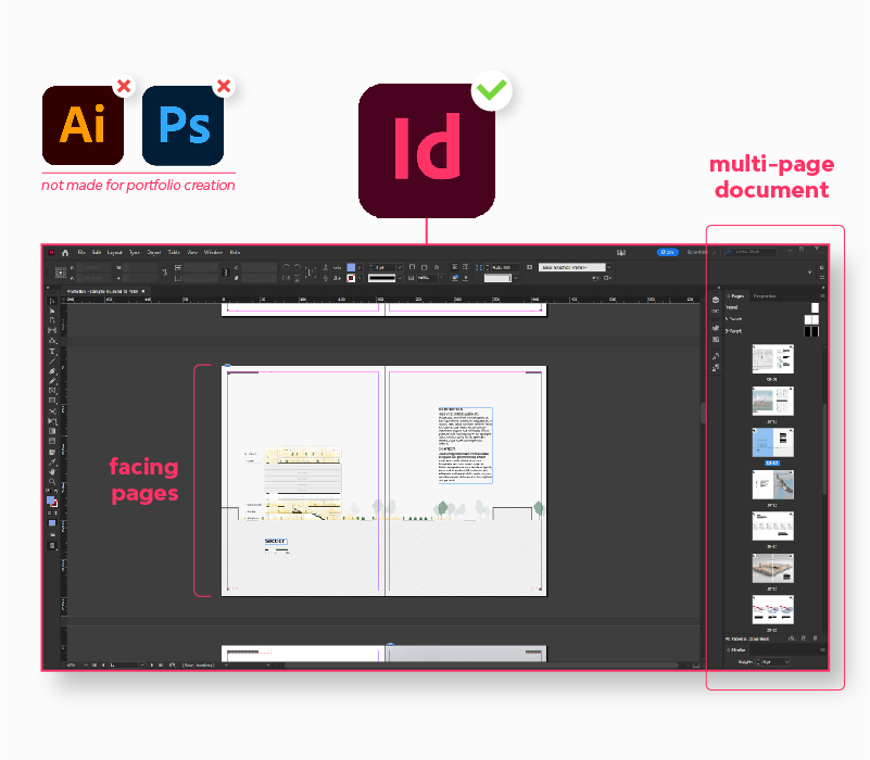 InDesign for Architects: All about portfolios!