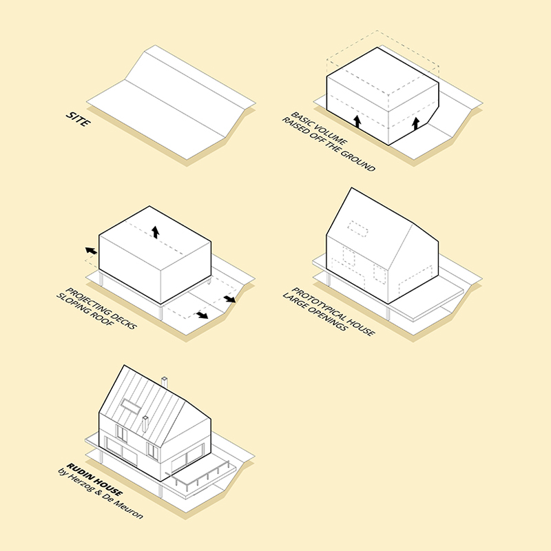 Isometric Diagrams Masterclass