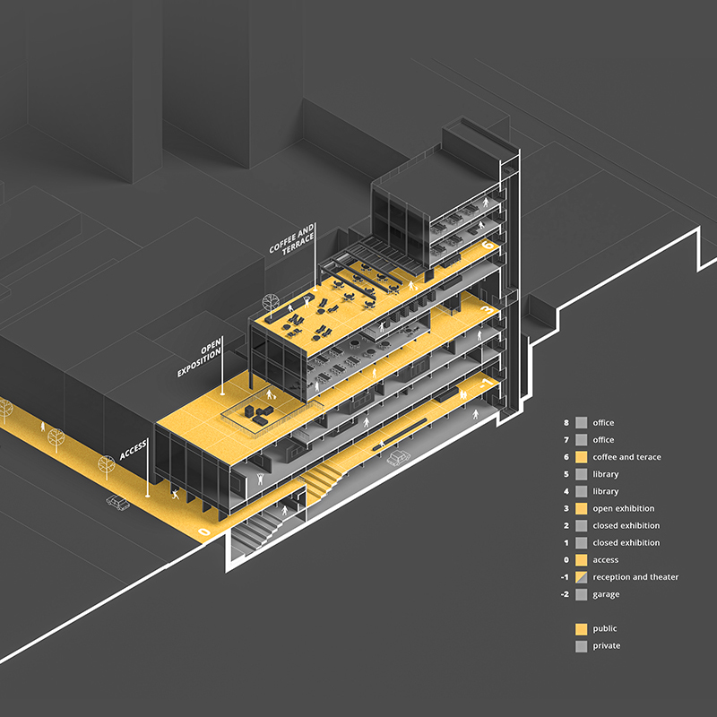Isometric Diagrams Masterclass