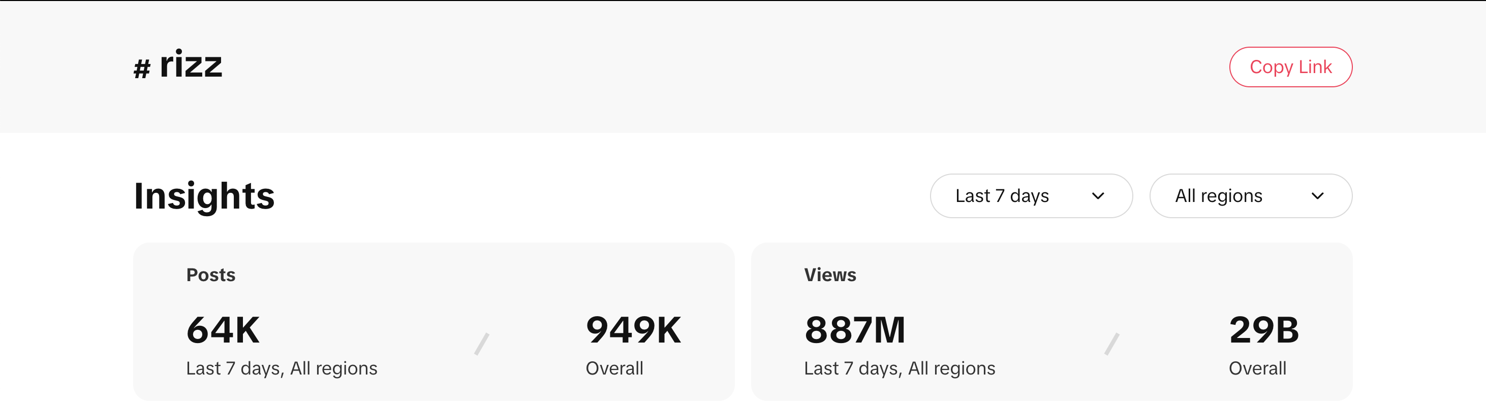What is Unspoken Rizz? (With Examples)