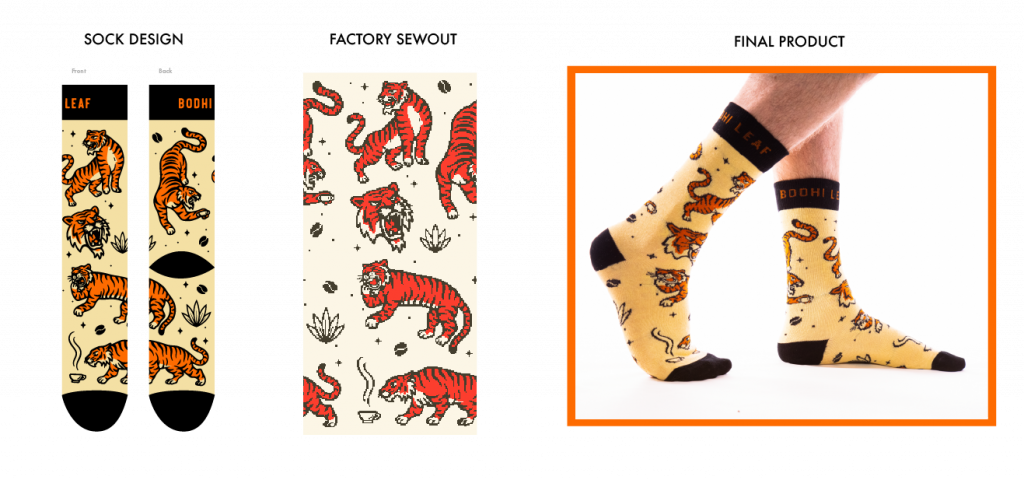 How To Make Great Woven Custom Socks | Sockrates Socks