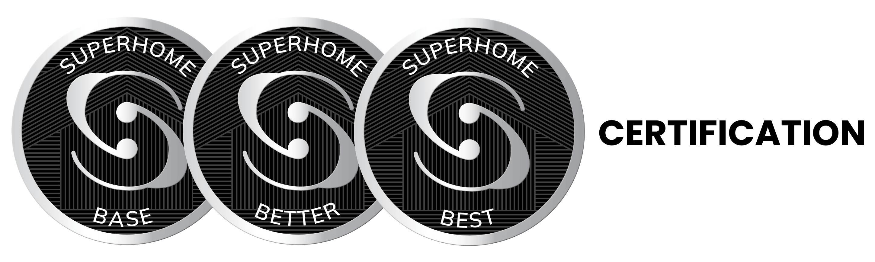 Superhome Movement