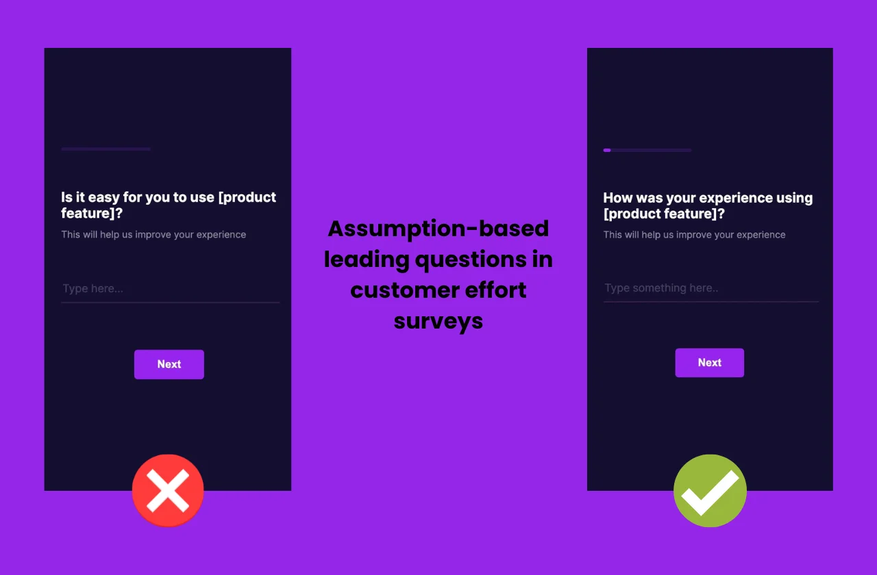 Leading questions (with examples): What, why, and types (2024)