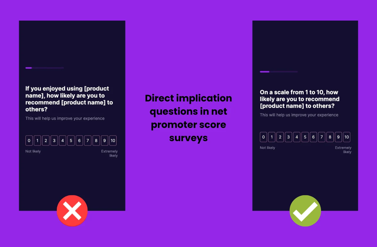 Leading questions (with examples): What, why, and types (2024)