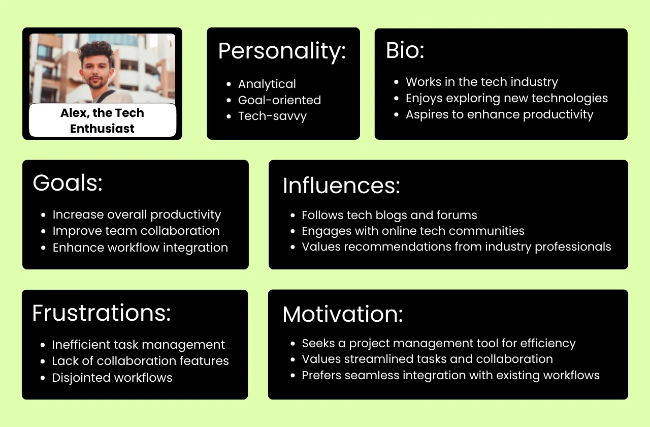 User personas examples: Templates and best practices (2024)