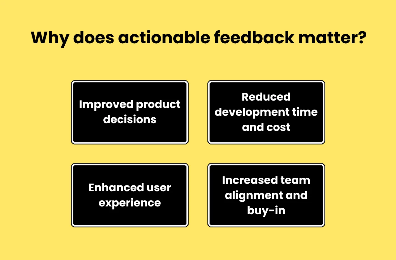 What is actionable feedback: All you need to know (2024)