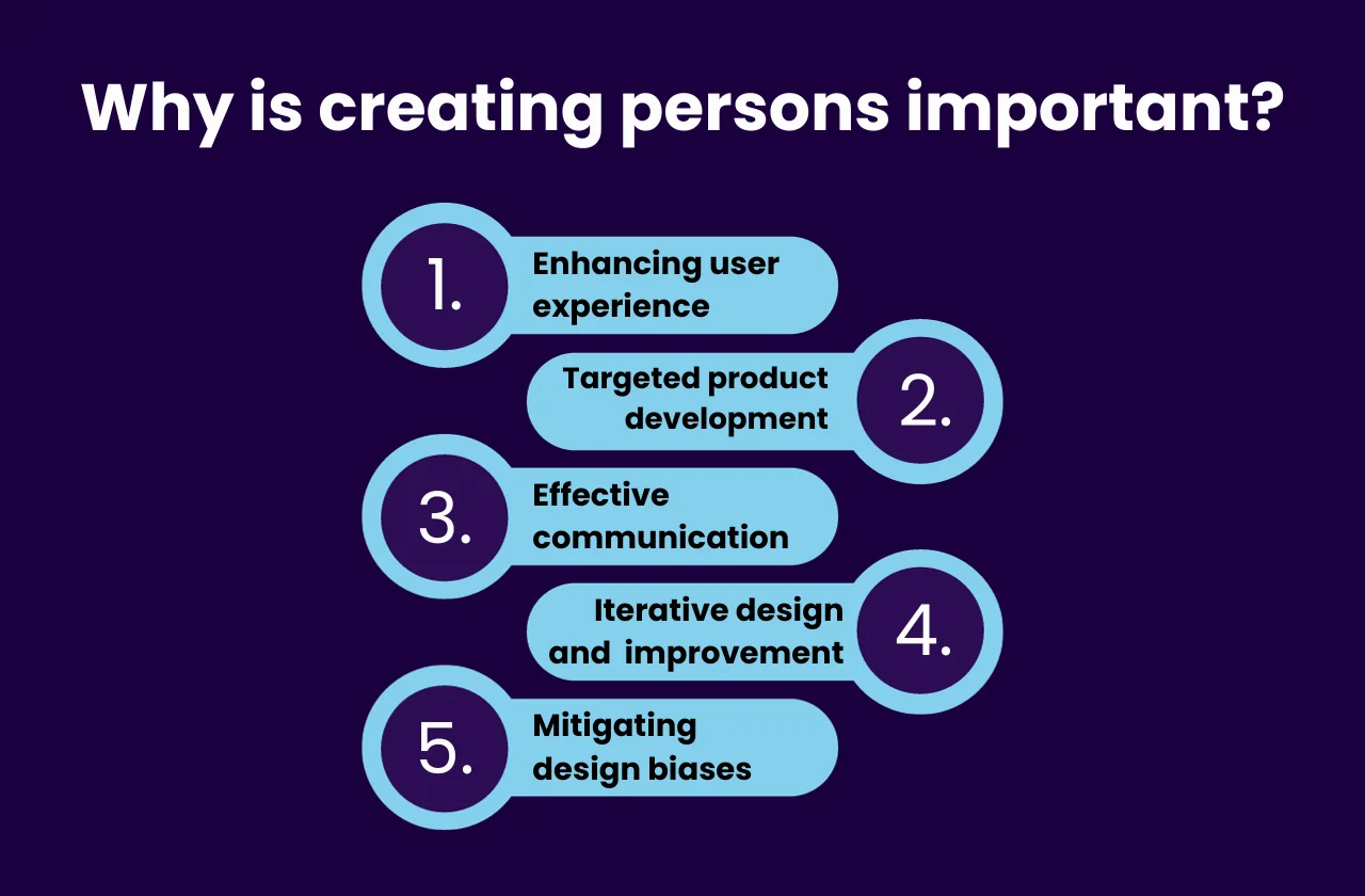 Types of persona and how to create them: A guide (2024)