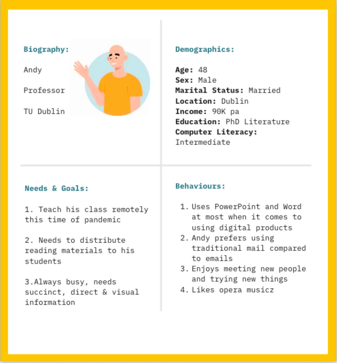 Types of persona and how to create them: A guide (2024)