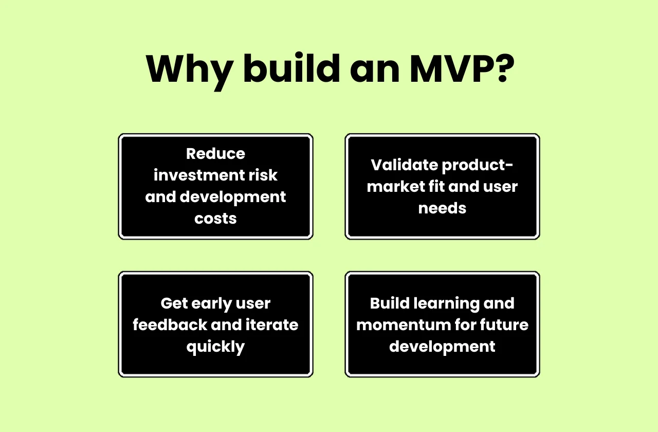 Building an MVP: A guide to building a minimum viable product