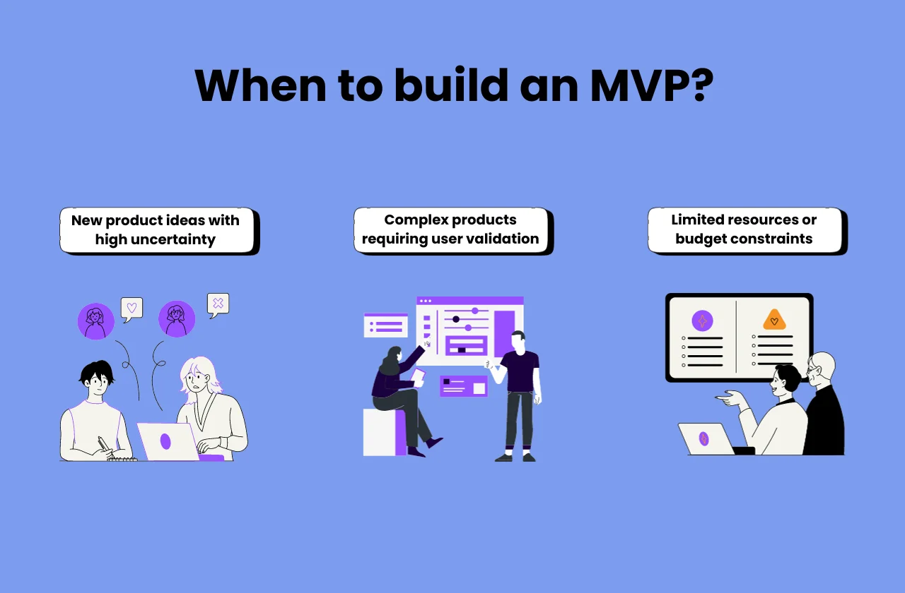 Building an MVP: A guide to building a minimum viable product