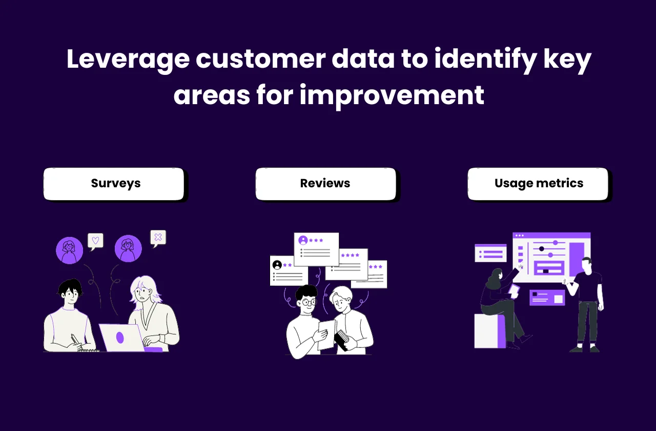 Customer experience goals: What, why, and how (2024)