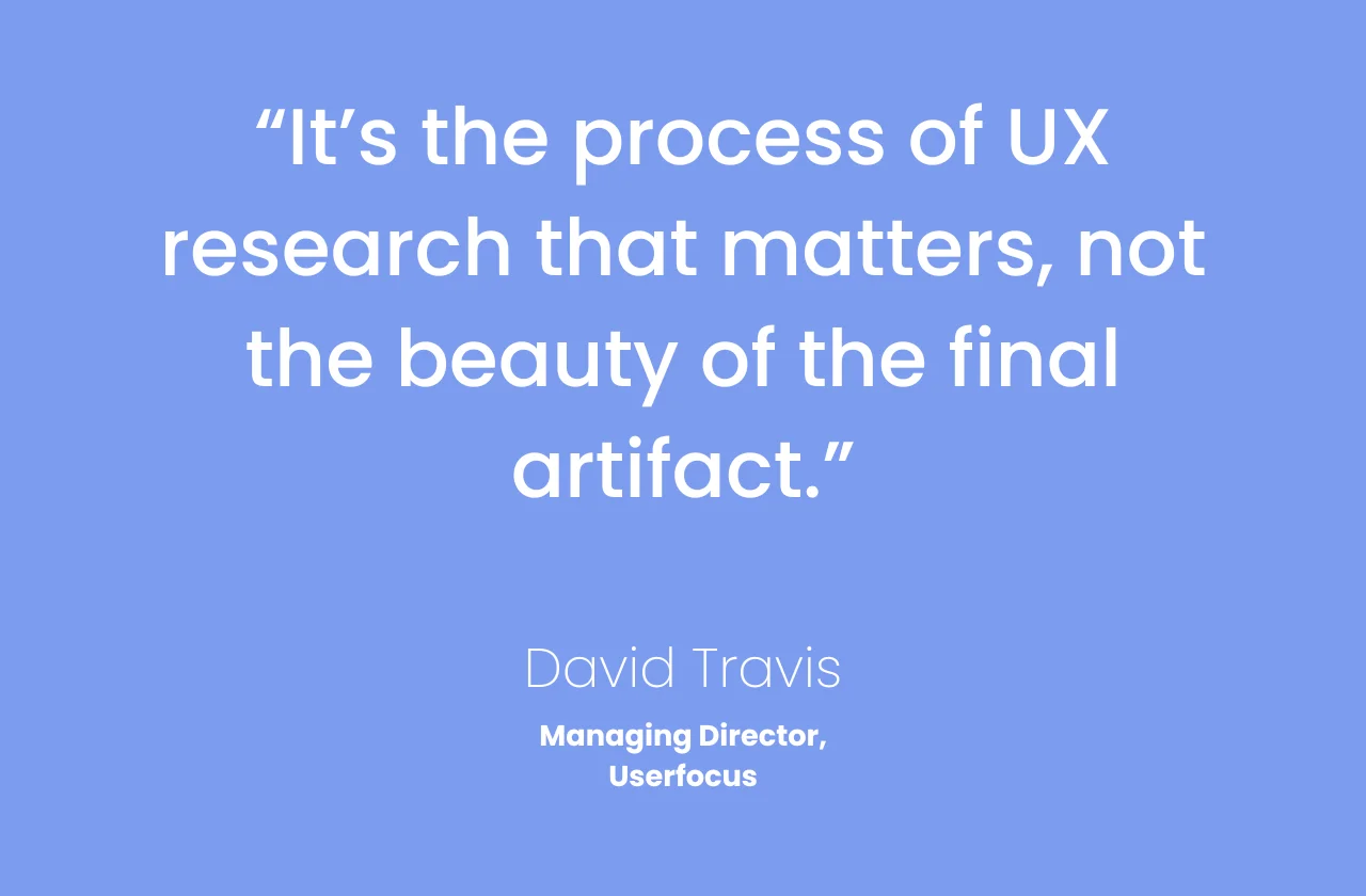 UX research process: A comprehensive guide (2024)