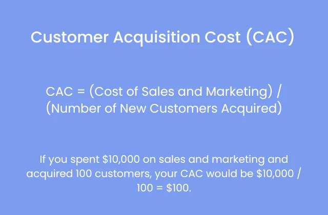 20 B2B SaaS metrics: How to measure and improve them (2024)