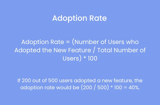 20 B2B SaaS metrics: How to measure and improve them (2024)