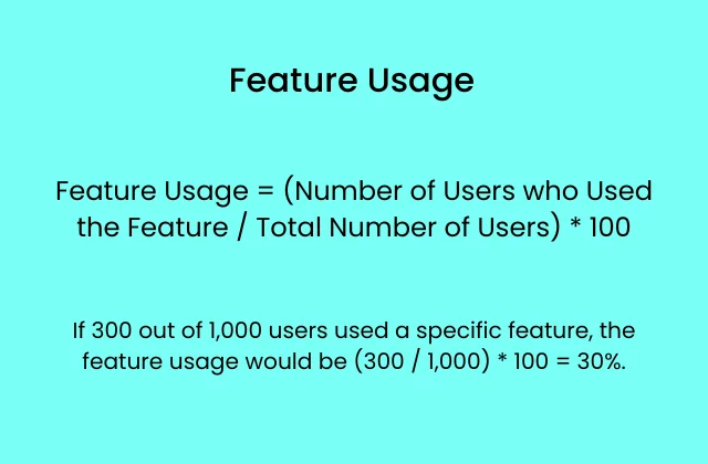 20 B2B SaaS metrics: How to measure and improve them (2024)