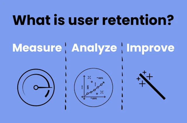 What is user retention? Measure, analyze & improve it (2024)