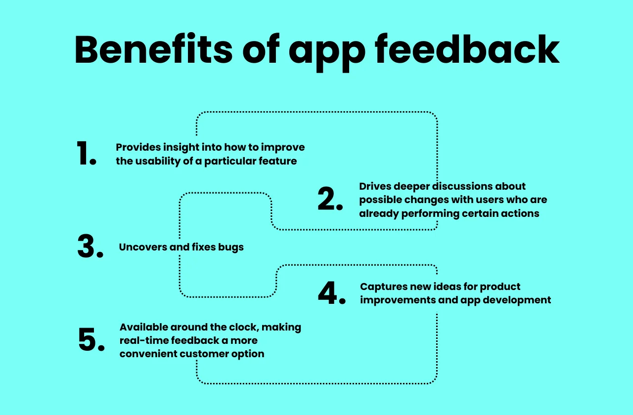 App feedback: Everything you need to know (2024)