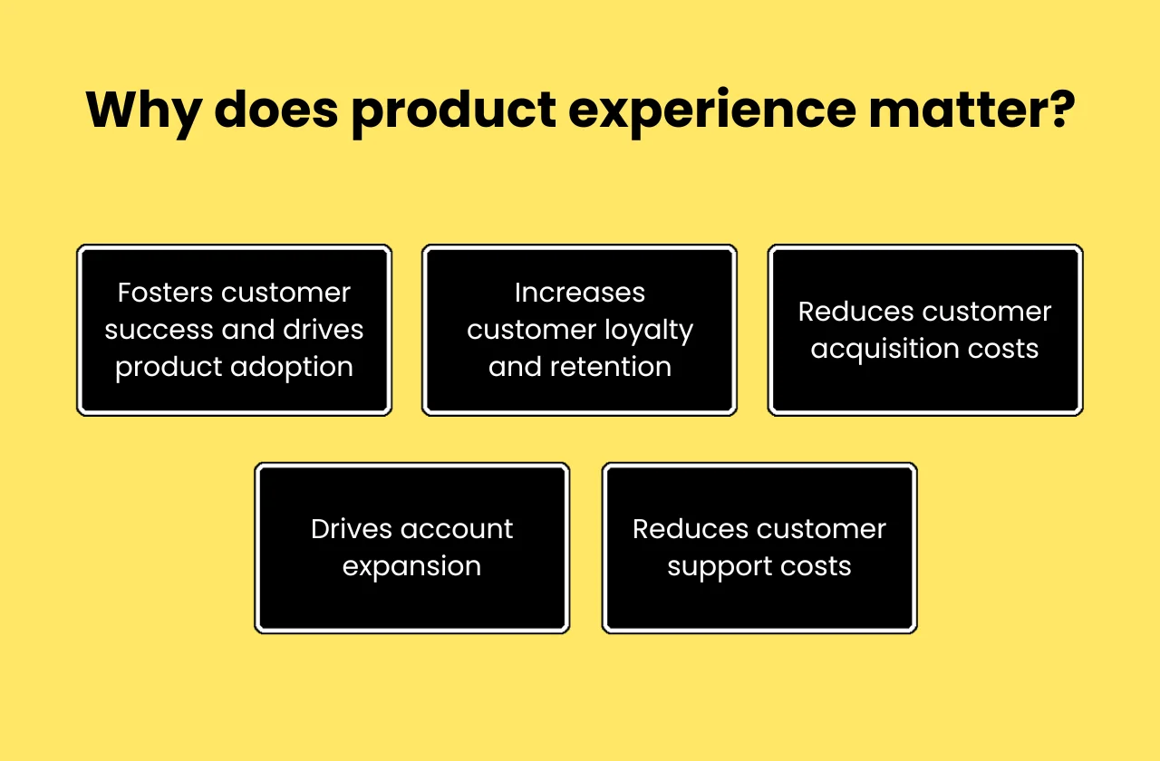 What is product experience? A comprehensive guide (2024)