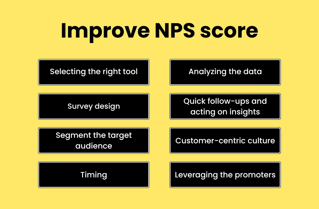 Improve NPS: 8 proven ways to improve NPS score (2024)