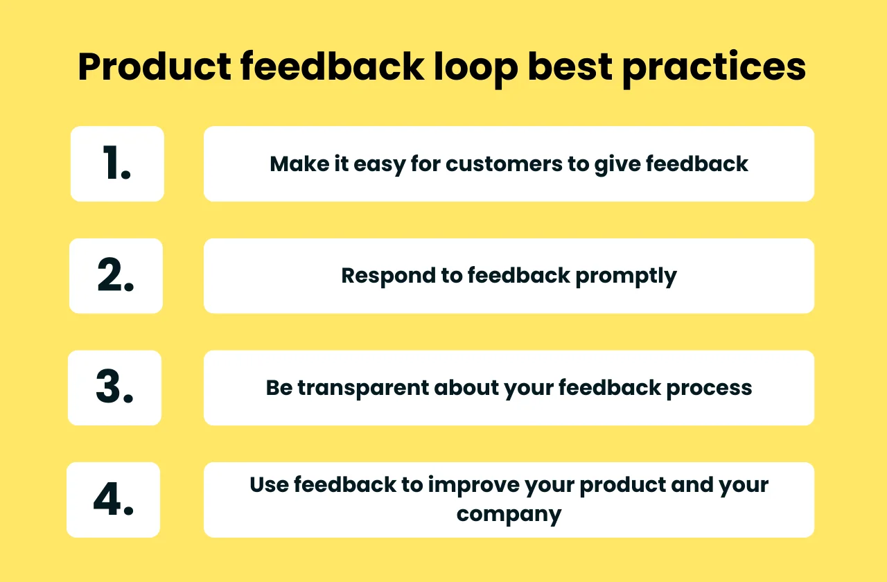 Product feedback loop: A comprehensive guide (2024)