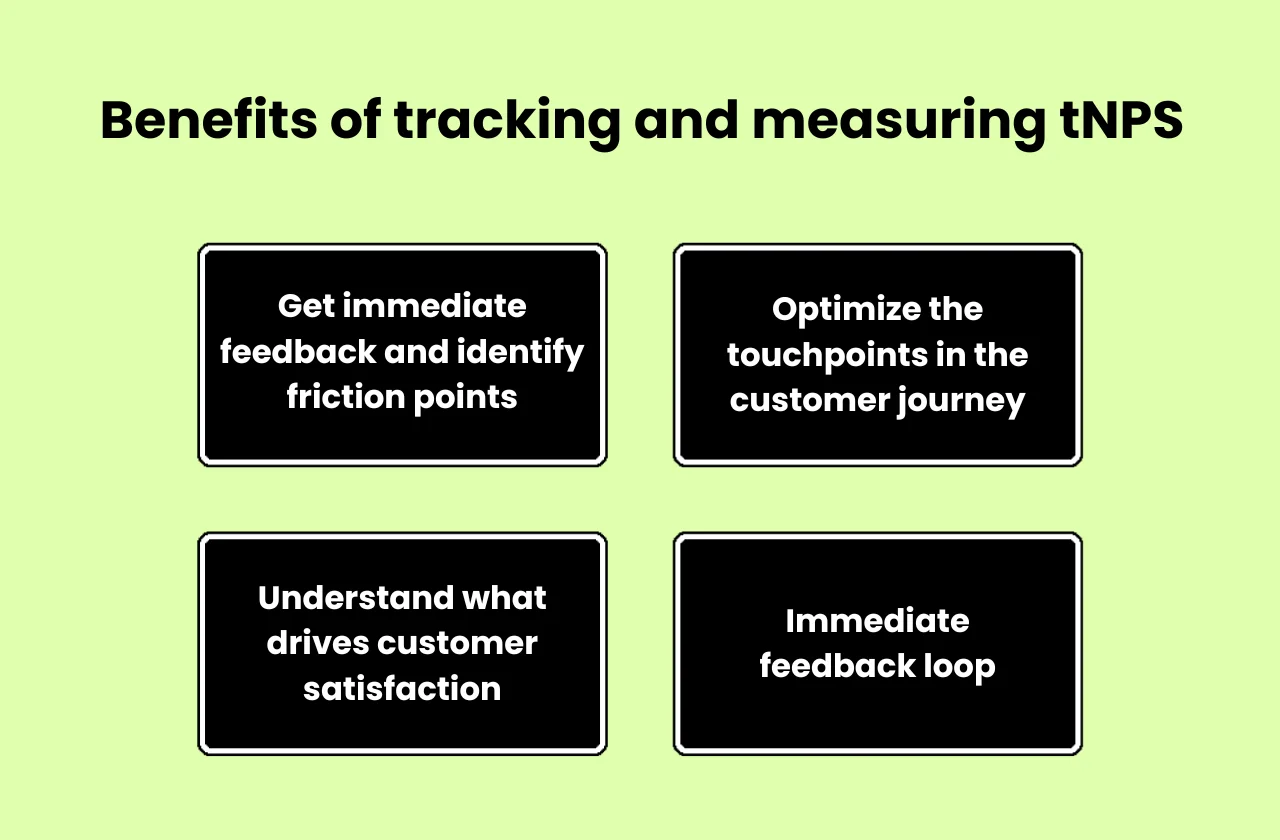What is tNPS: A comprehensive guide (2024)