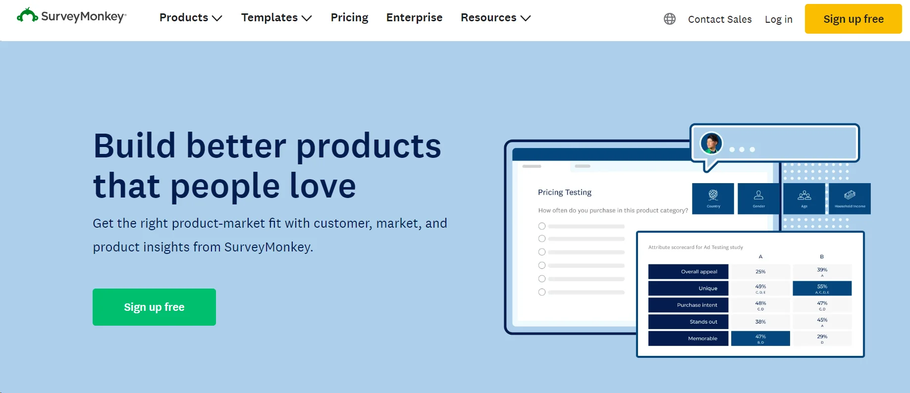 Product feedback survey: A comprehensive guide (2024)