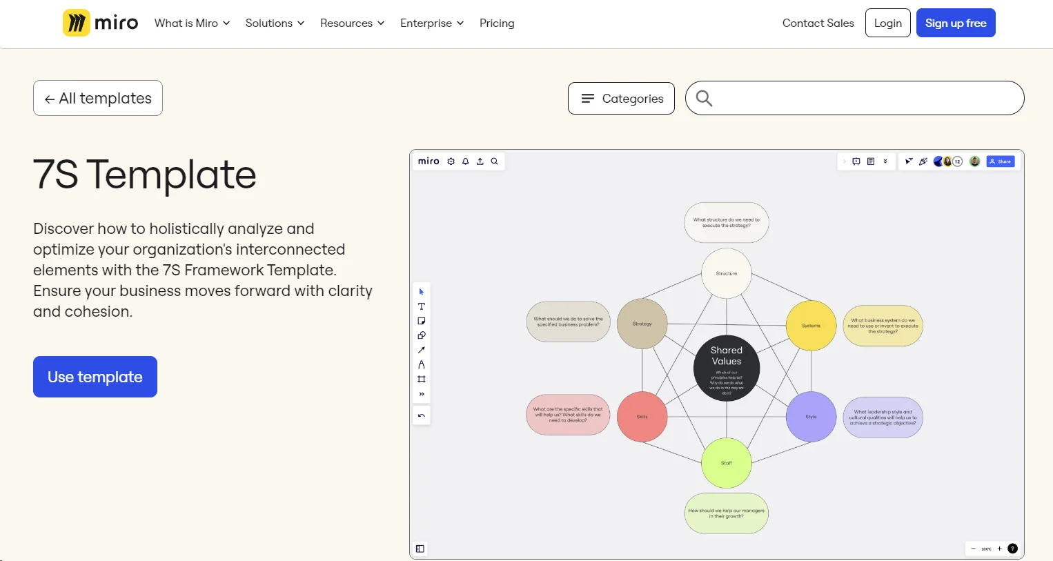 Gap analysis frameworks: Build successful products (2024)