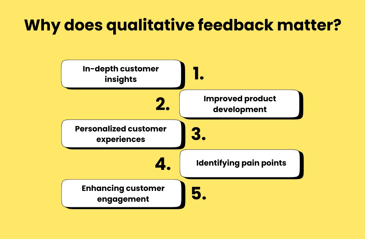 Qualitative feedback: What, why, and how (with examples) 2024