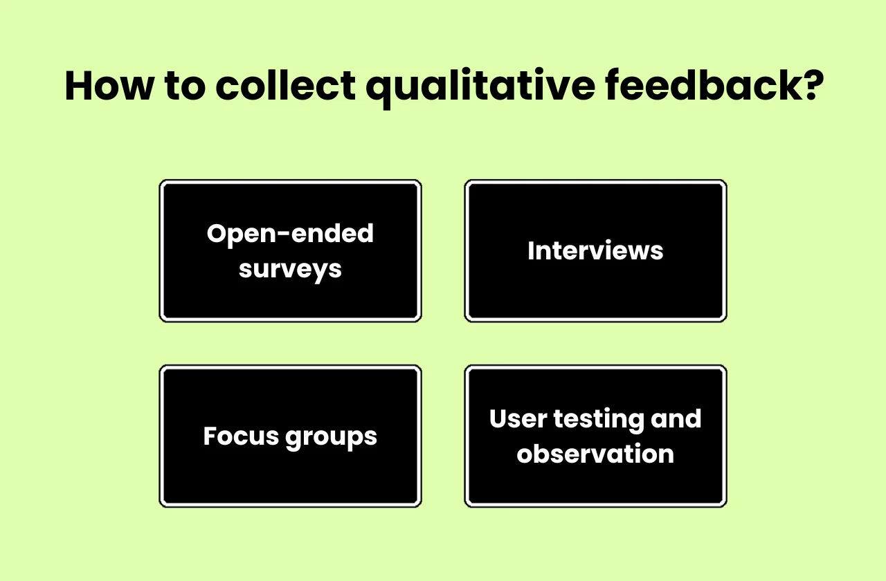 Qualitative feedback: What, why, and how (with examples) 2024