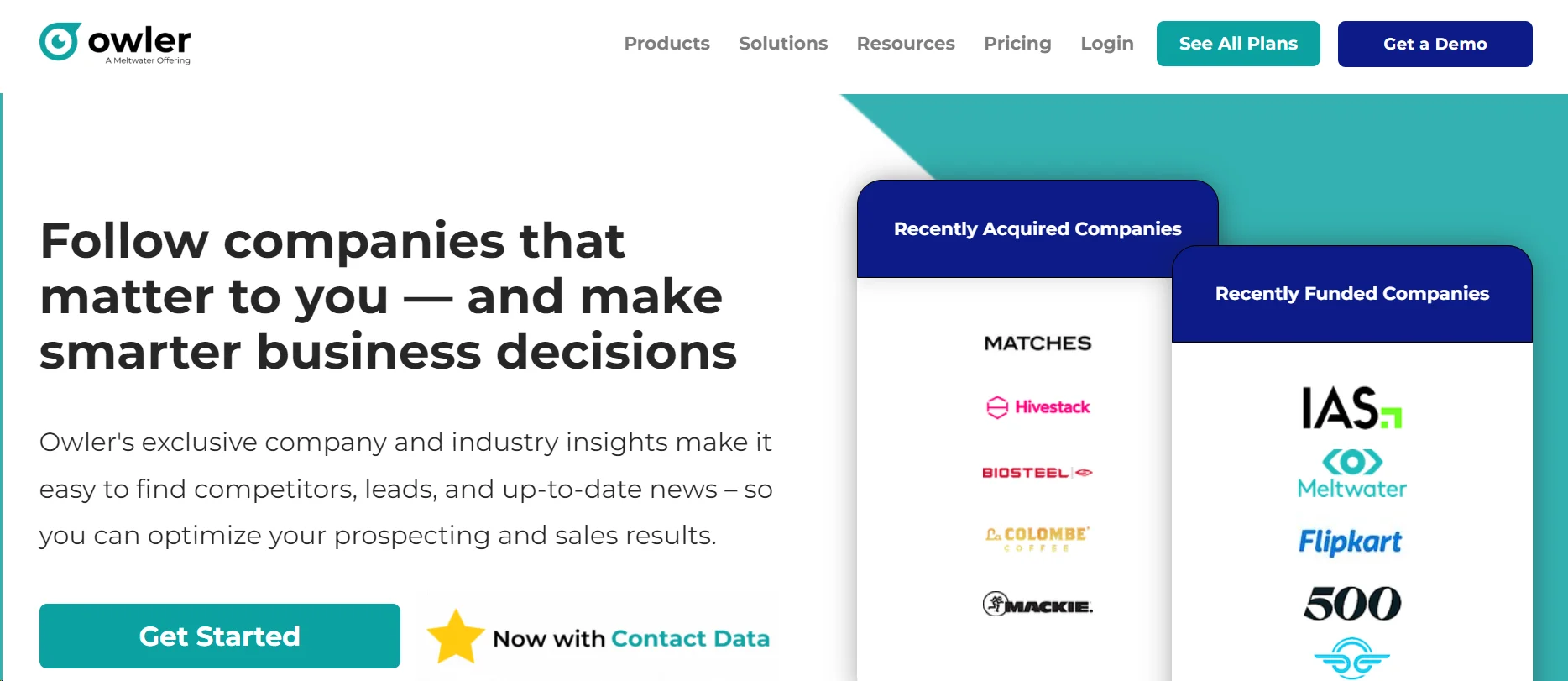 Product benchmarking: A comprehensive guide (2024)