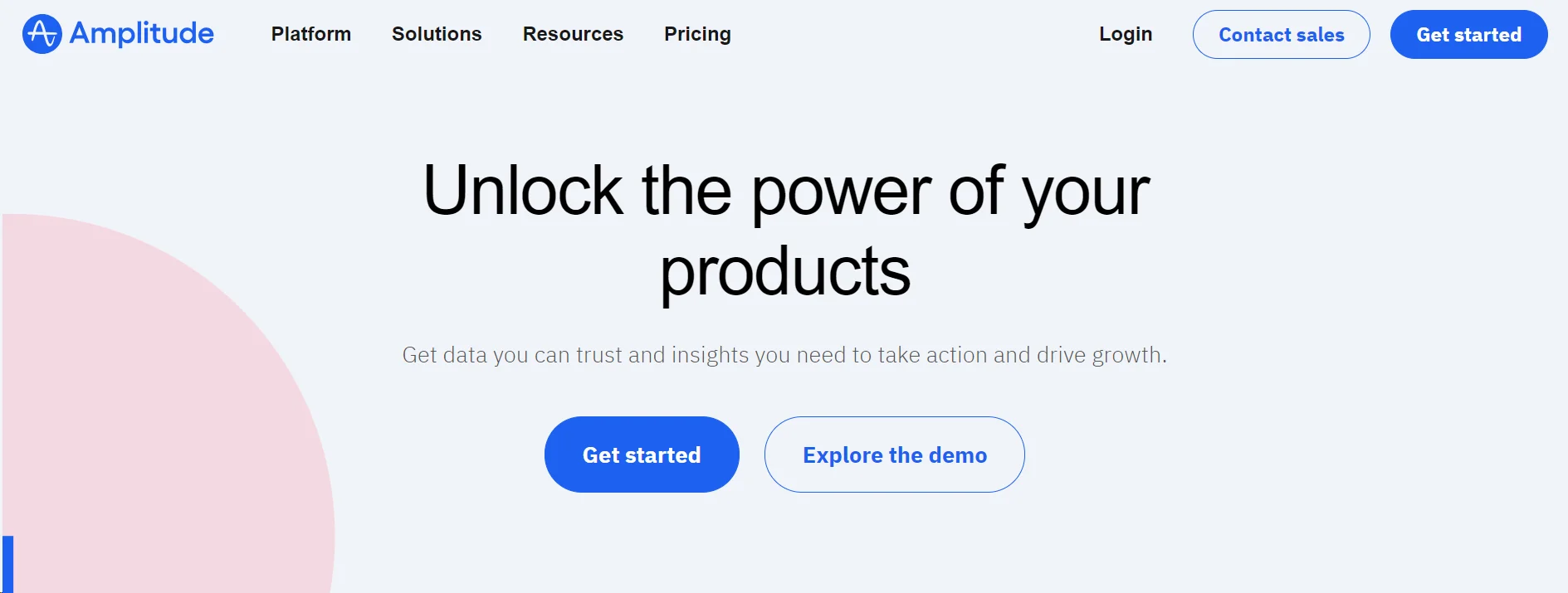 Product performance: What, why, and how (with examples) 2024