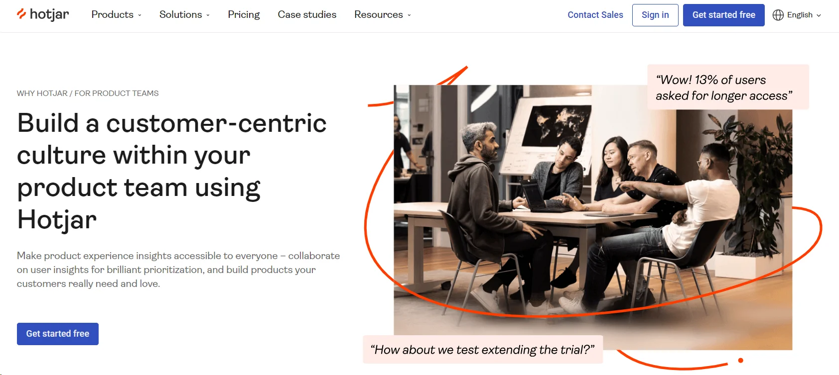 Product performance: What, why, and how (with examples) 2024