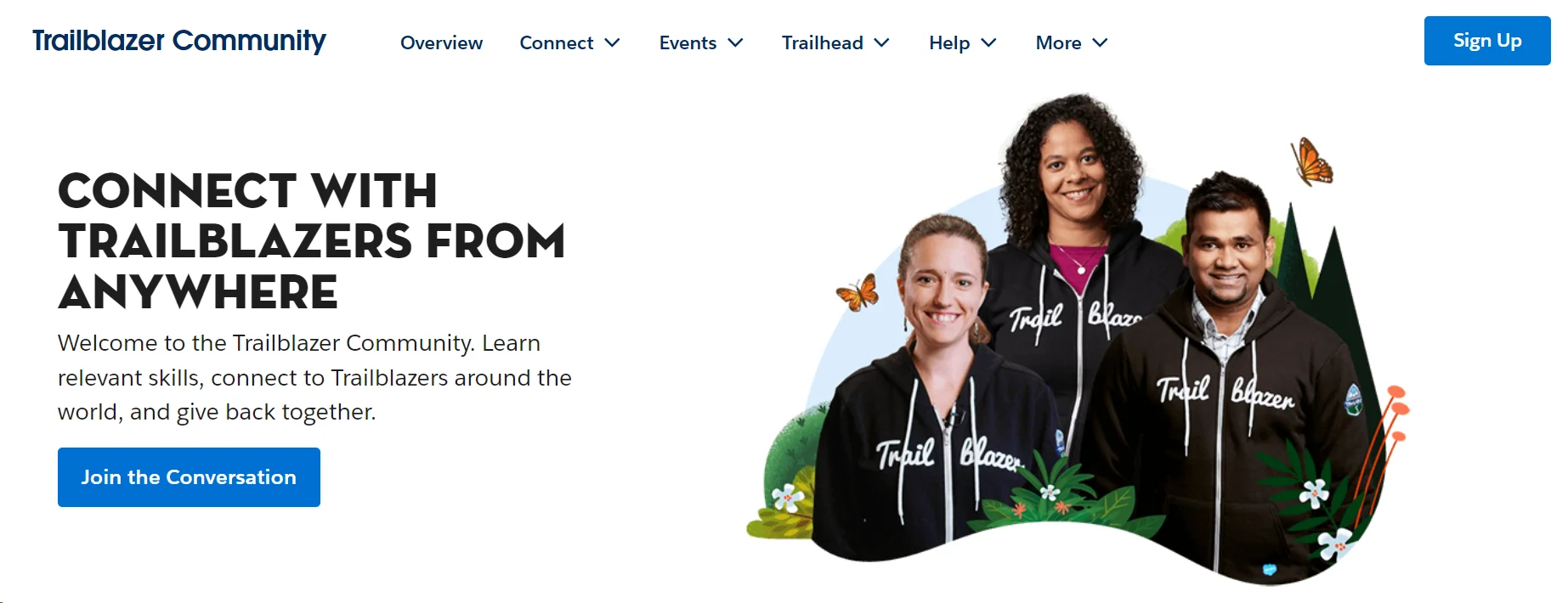 Product led onboarding: A complete guide (with examples) 2024