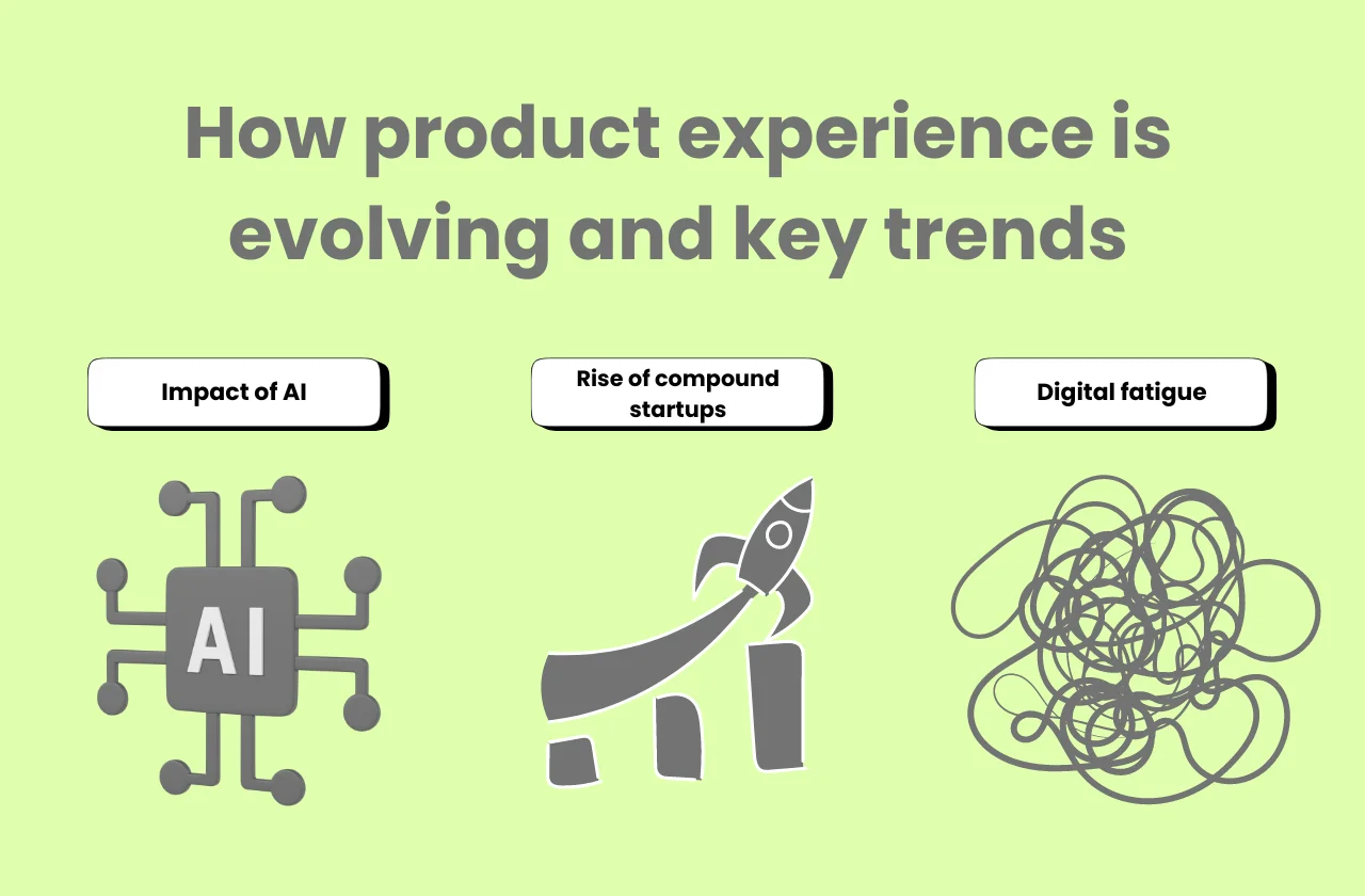 What is product experience management? A guide (2024)