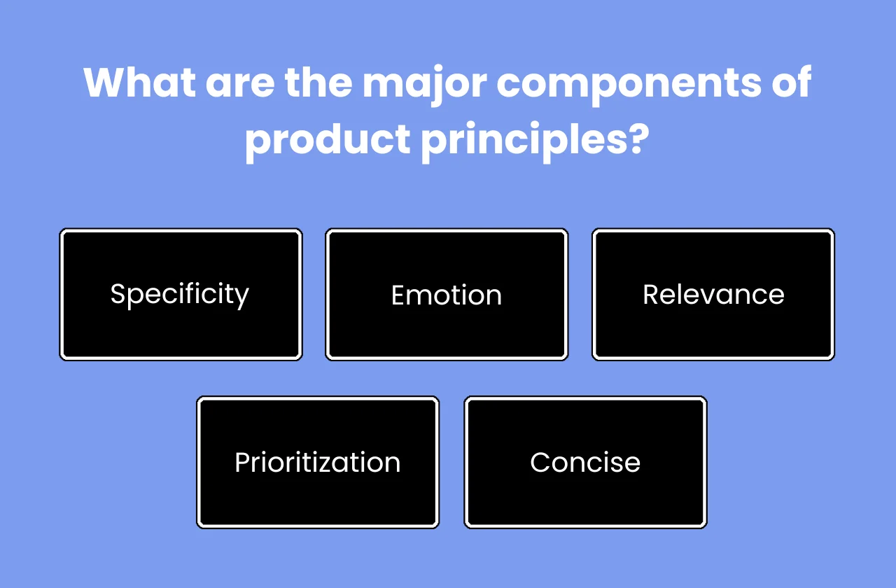 Product principles: What, why, and how (with examples) 2024