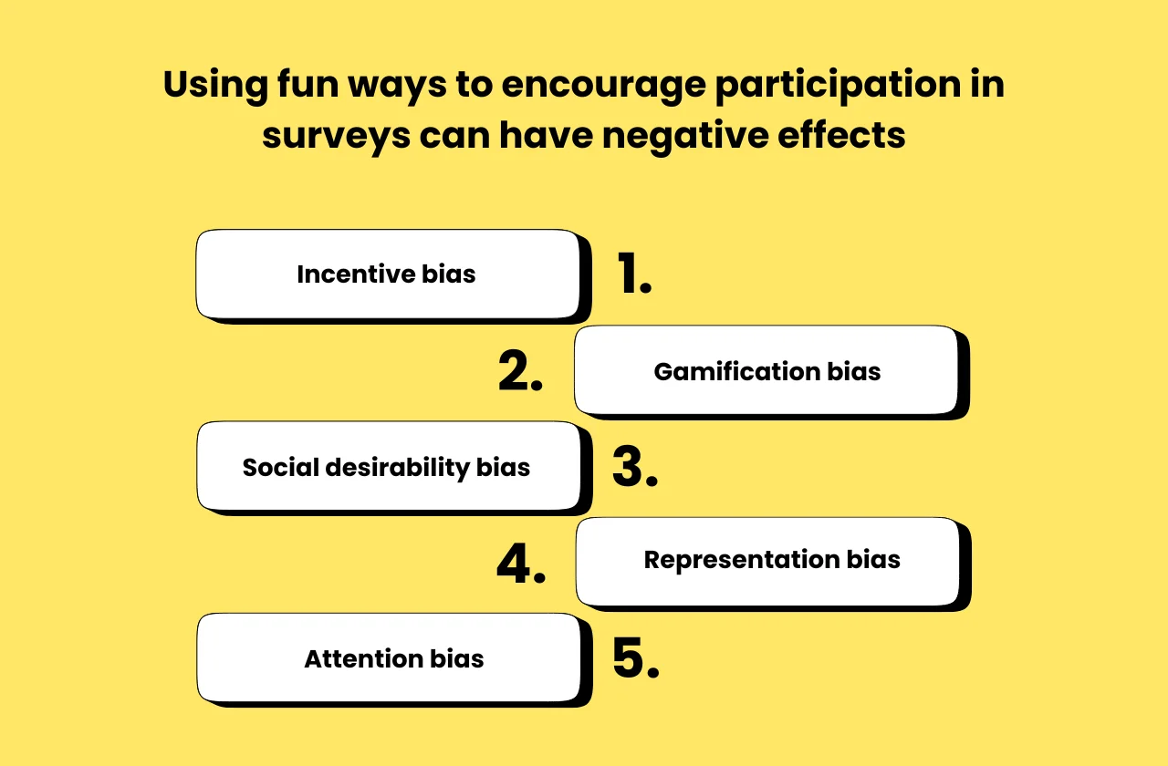 What are the fun ways to encourage survey participation (2024)