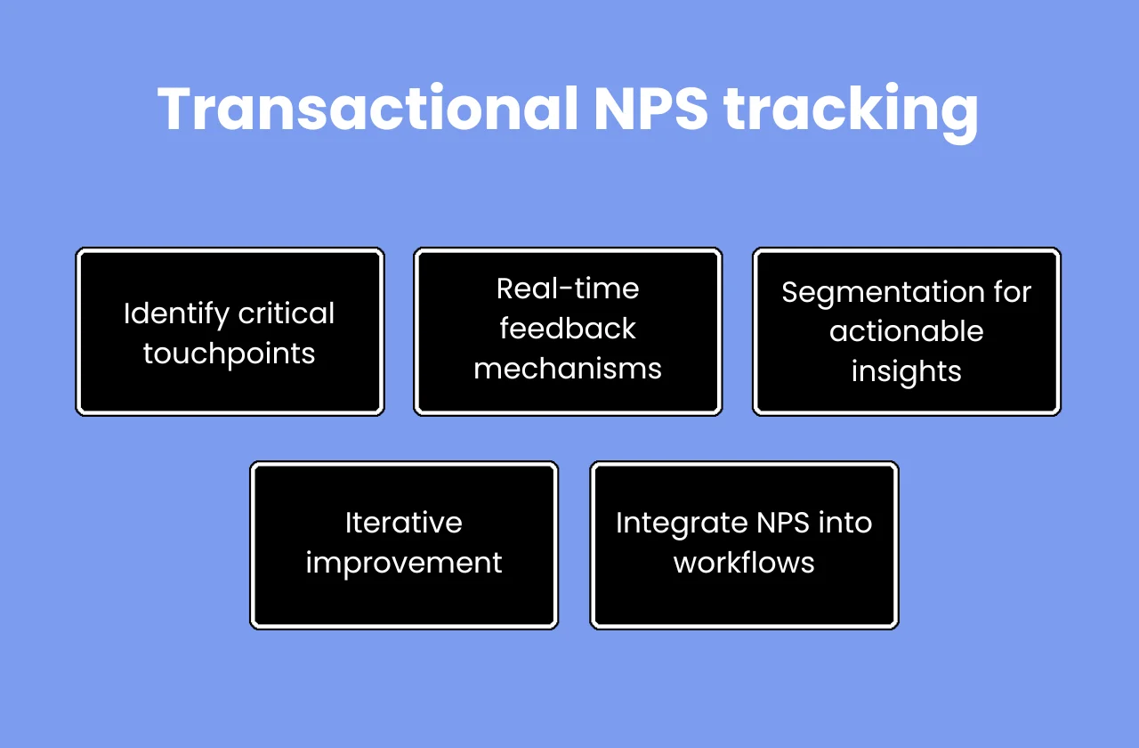 NPS tracking: What, why, and how (with examples) 2024