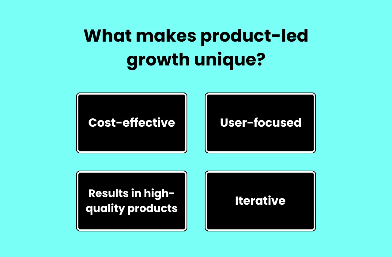 Product-led growth framework: An essential guide (2024)