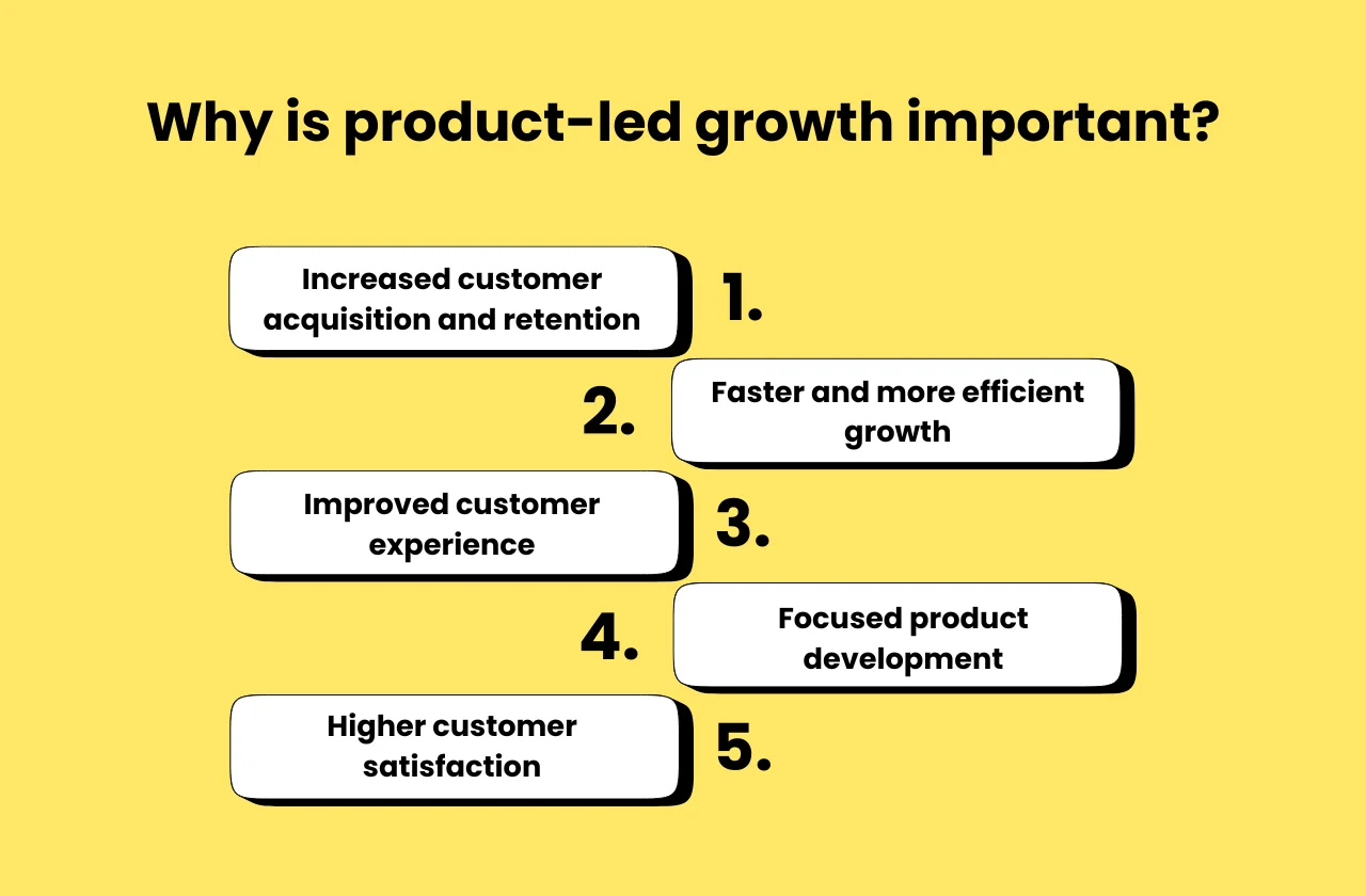 Product-led growth framework: An essential guide (2024)