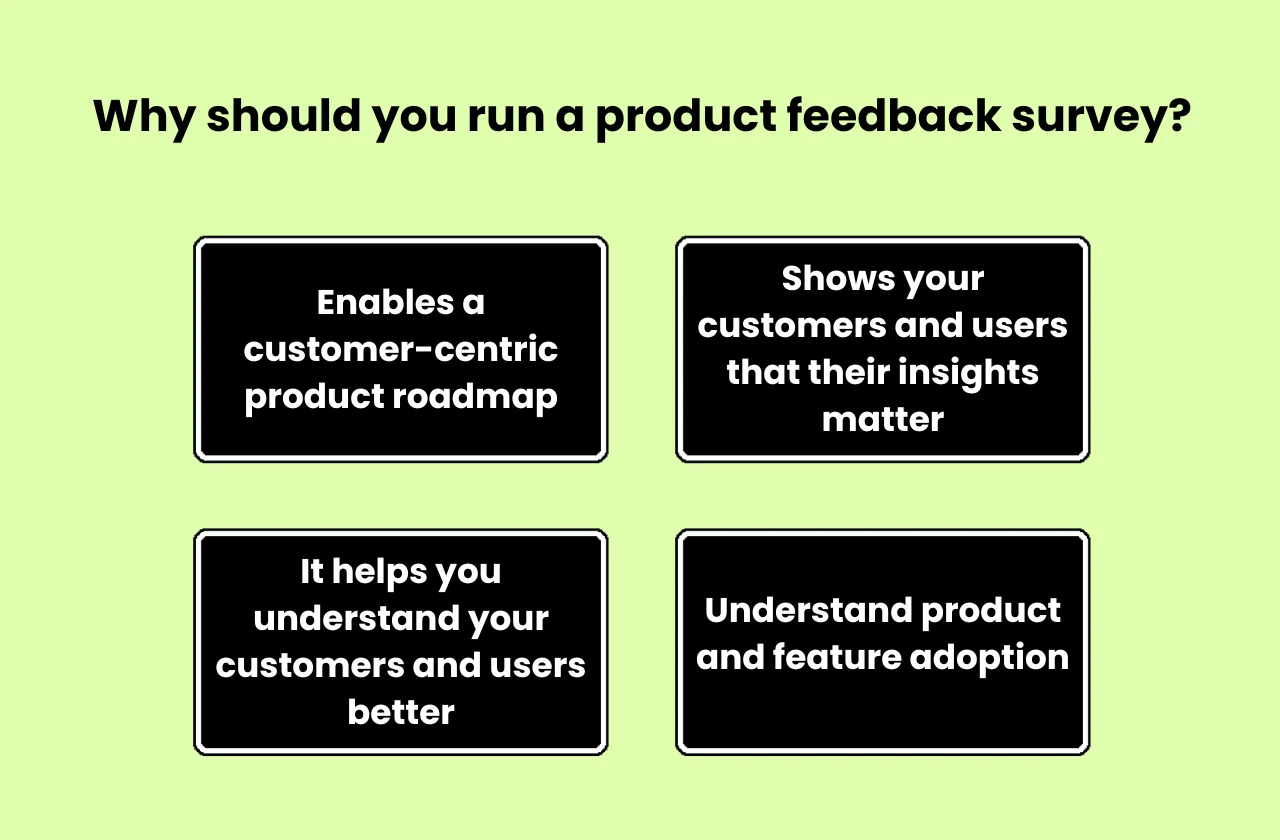 Product feedback survey: A comprehensive guide (2024)