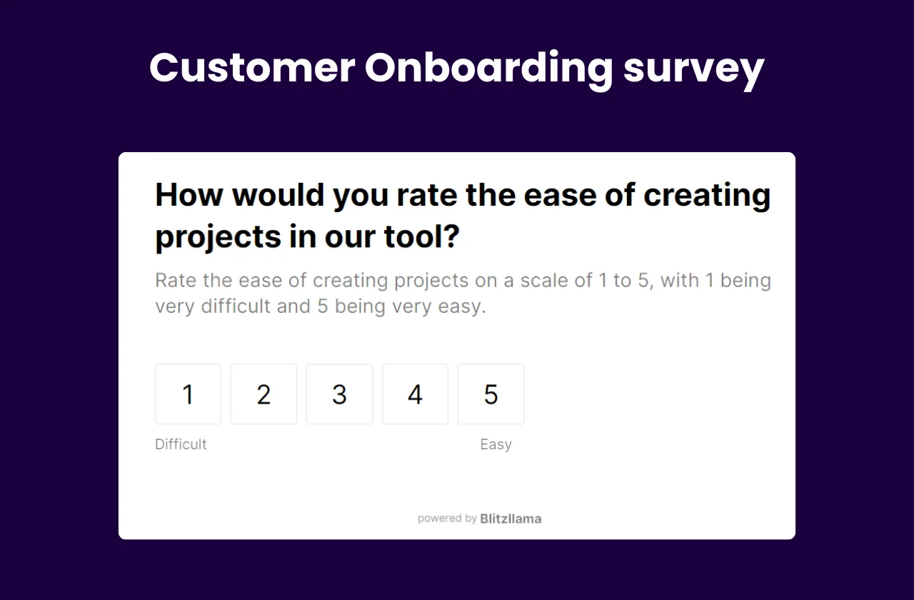 Product feedback survey: A comprehensive guide (2024)