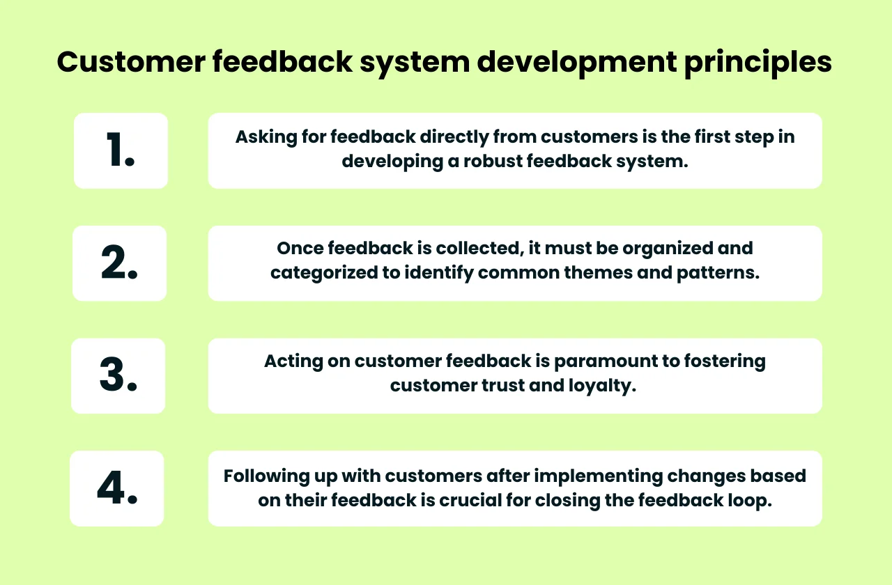 Customer feedback system: An essential guide (2024)
