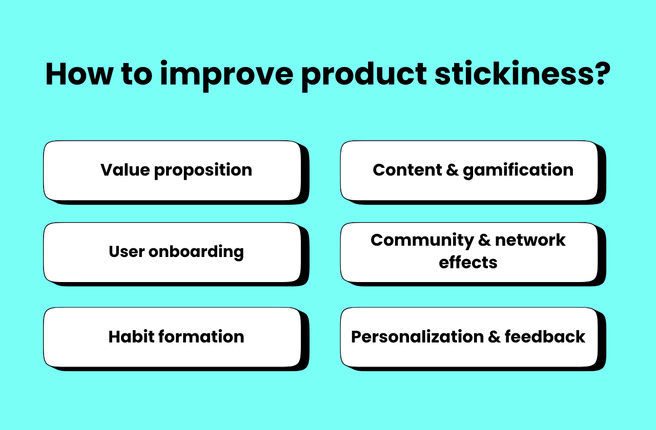 Product stickiness: What, why, how (with examples) 2024