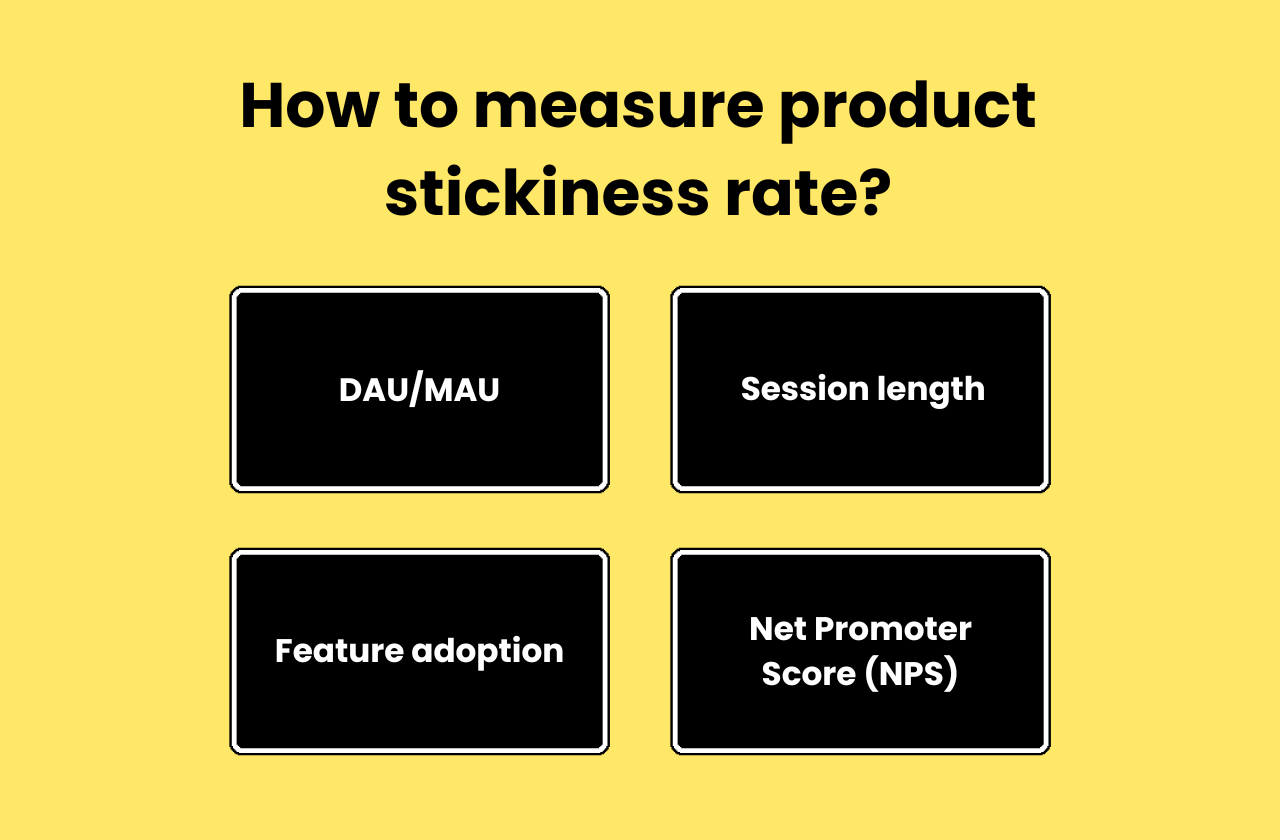 Product stickiness: What, why, how (with examples) 2024