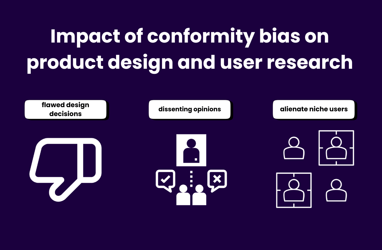 Conformity bias: All you need to know (with examples) 2024