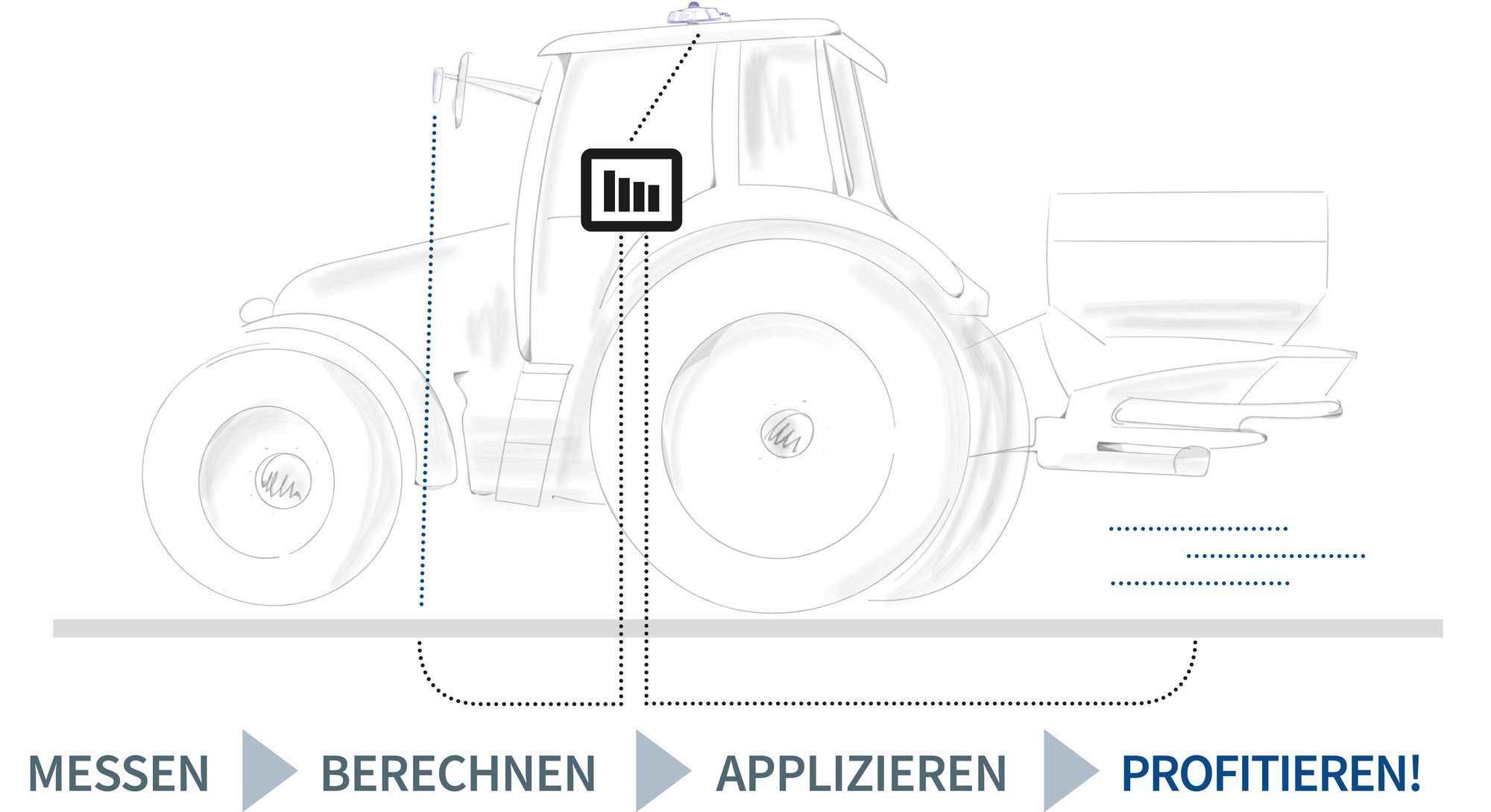 ISARIA Pro Compact - The plant sensor for use in daylight.