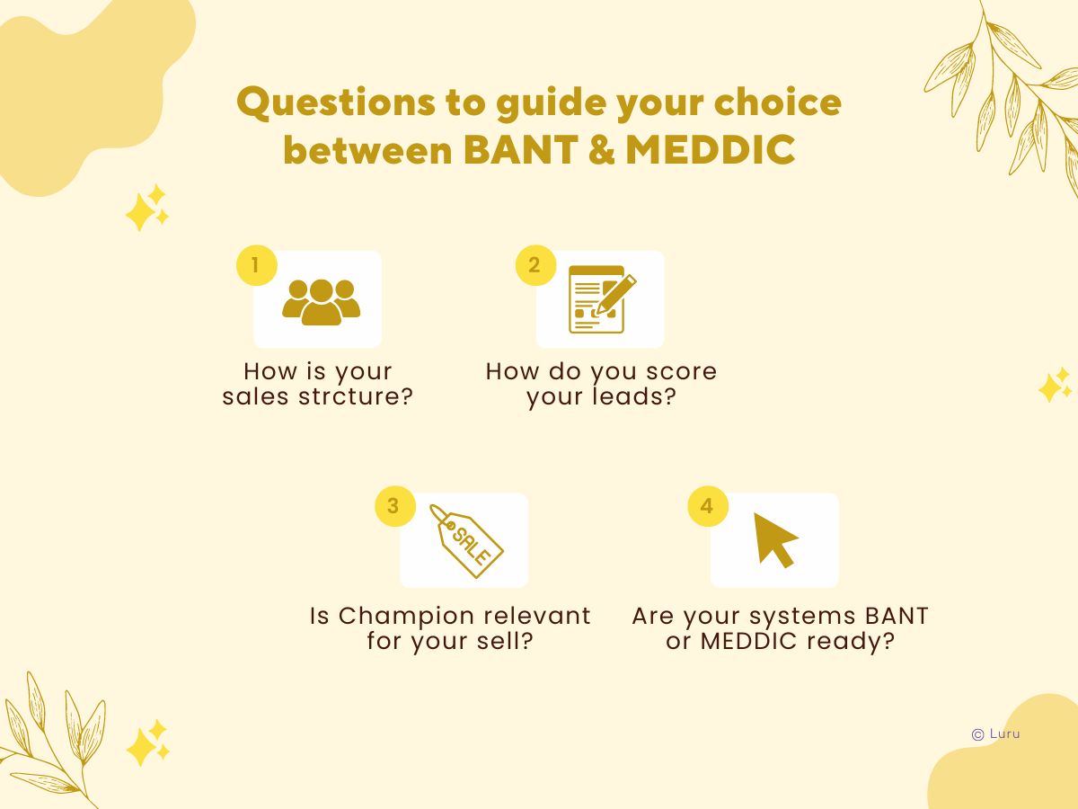 Choosing the right Sales qualification methodology