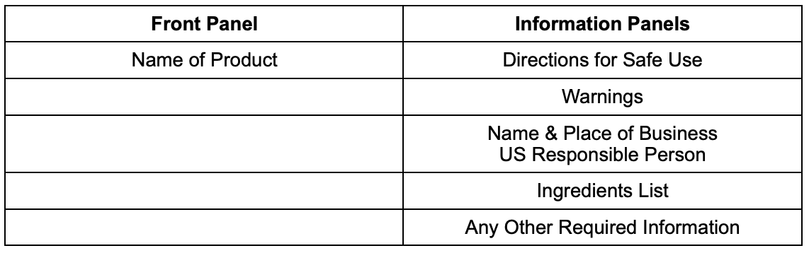 MoCRA Guide: US Cosmetic Product Labelling
